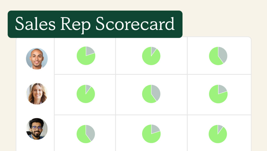 Utilize a Sales Rep Scorecard to Track Lead Generation Goals - QuotaPath