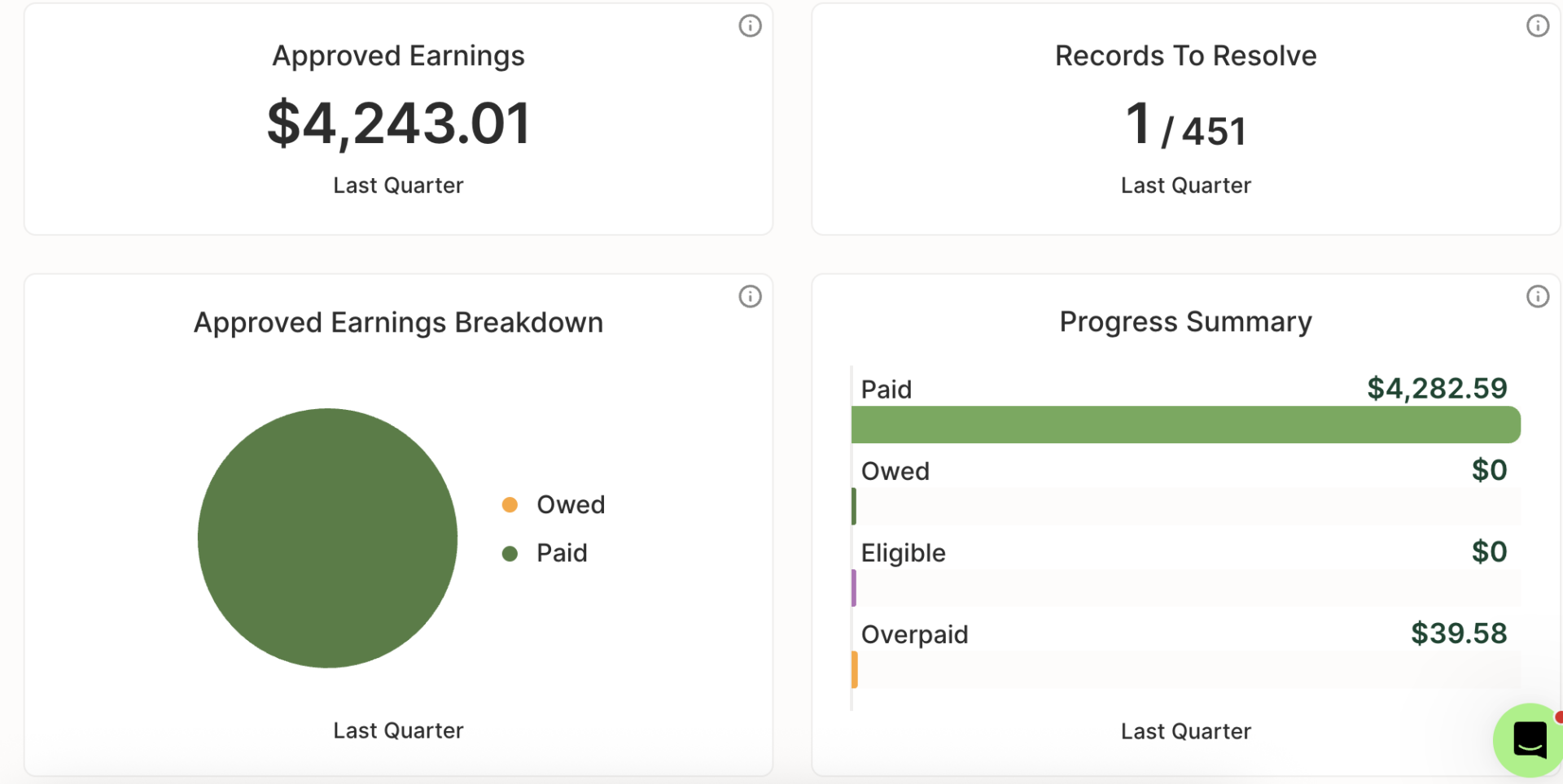 Deferred Commissions Accounting: A Complete Guide - QuotaPath