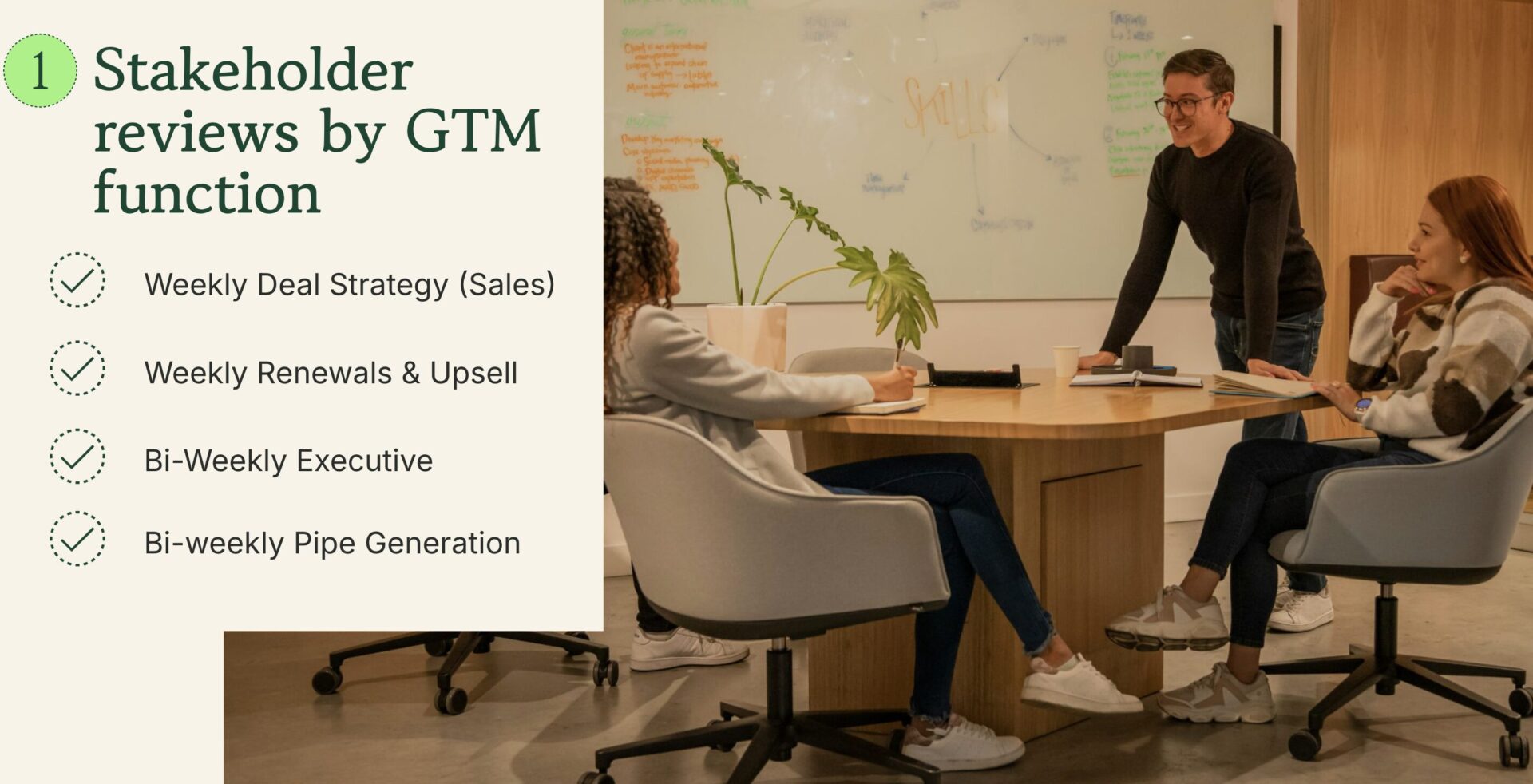 How to Turn Pipe Review into Revenue - QuotaPath